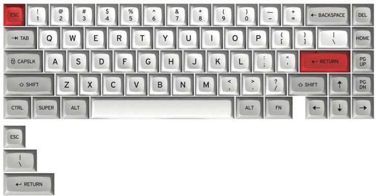 8 Best 65 Percent Keyboards 2023 - Reviews